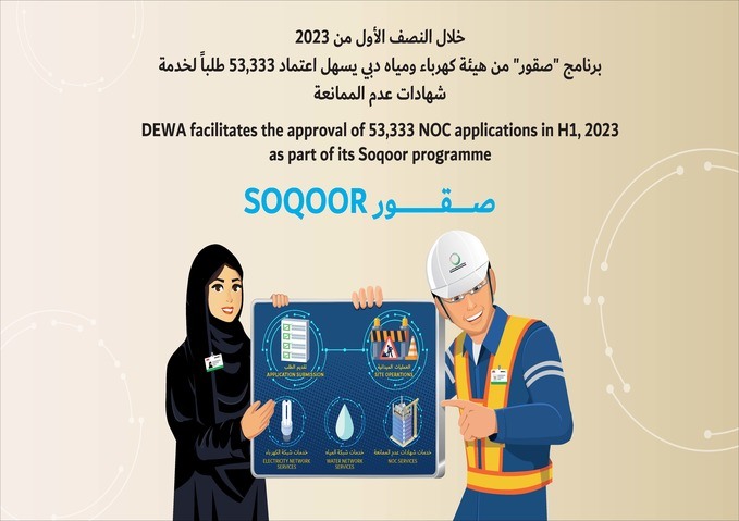 Navigating The Dewa Approval Process: A Comprehensive Guide – OHQV